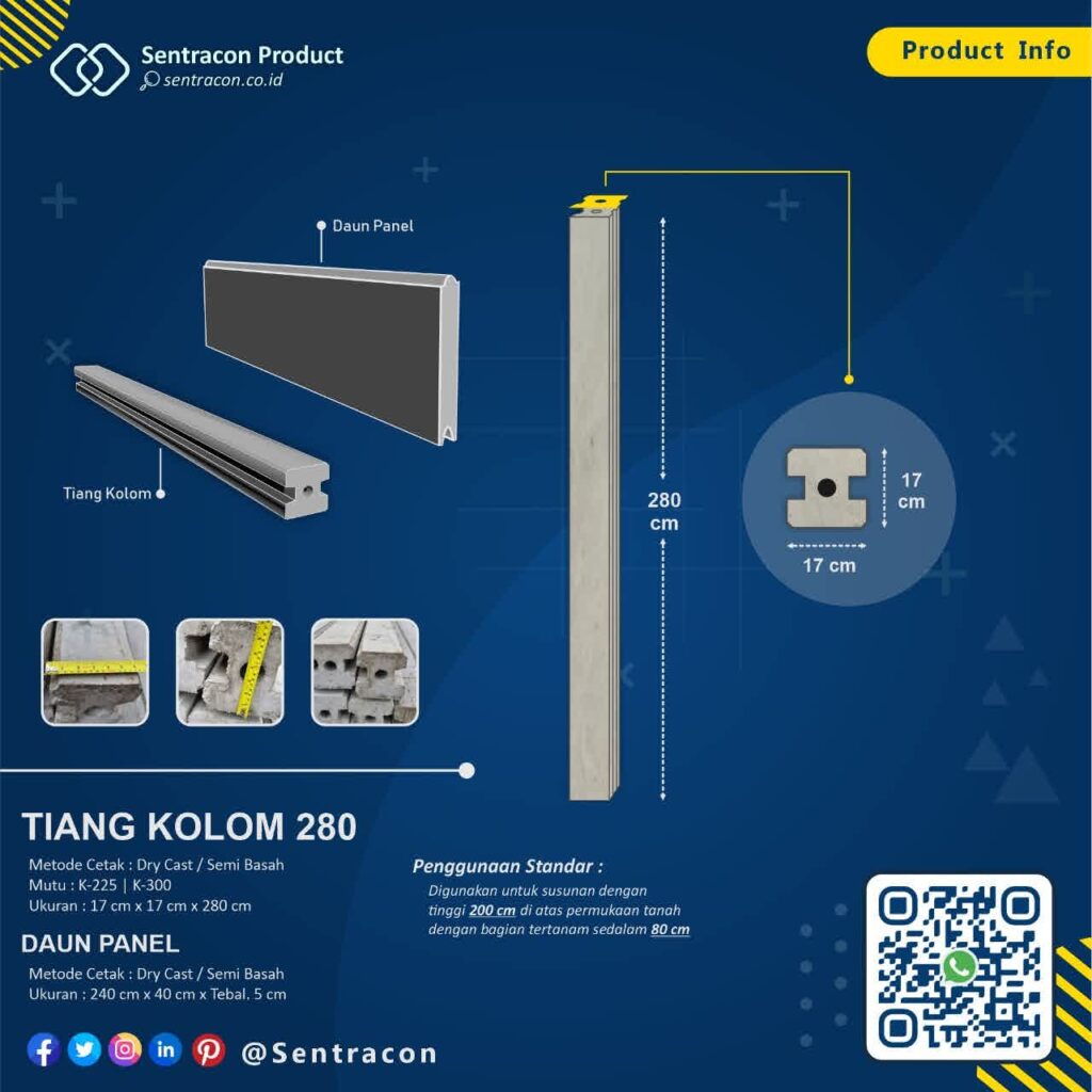 Berbagai Jenis Mutu Beton Cor | Jual Beton Cor Saluran | Pagar Panel ...